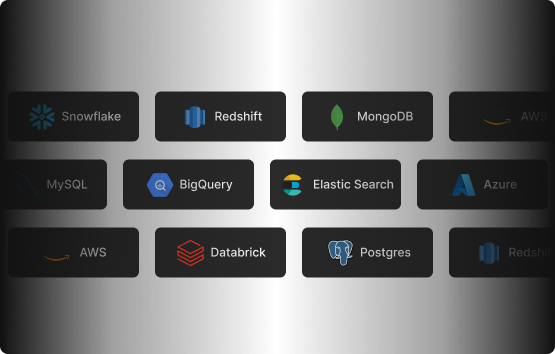 DataBrain | Embedded Analytics for Modern Software Businesses